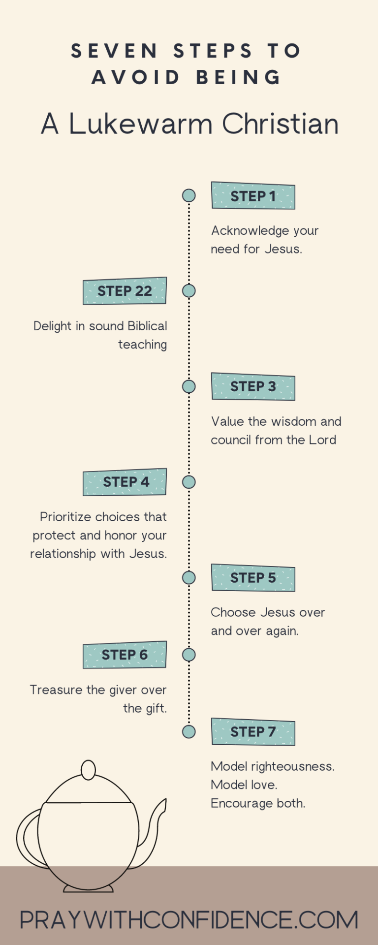 7 Surefire Signs You're A Lukewarm Christian - Pray With Confidence
