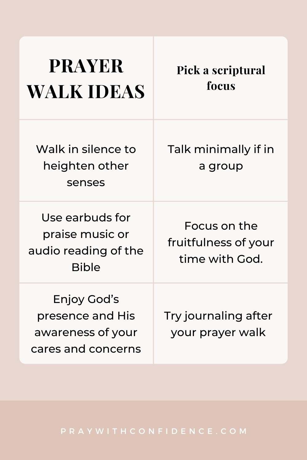 Discover the Joy of Prayer Walking - Pray With Confidence
