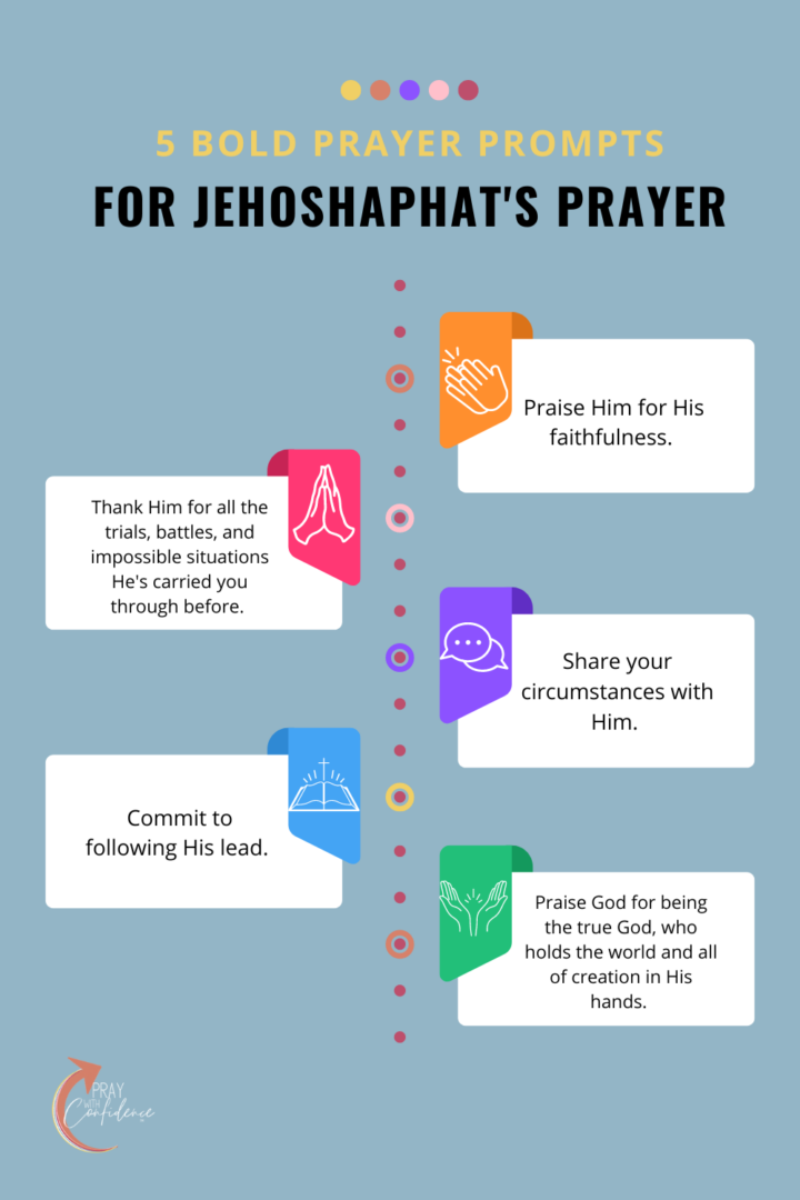 Jehoshaphat in the Bible - Pray With Confidence