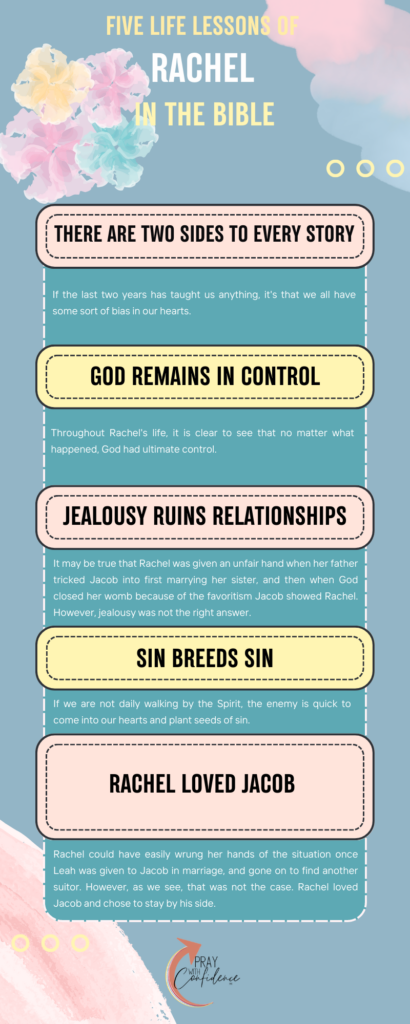 Who was Rachel in the Bible? - Pray With Confidence